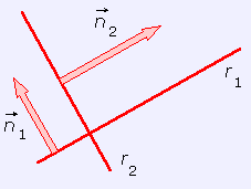 Geometría Analítica I 21