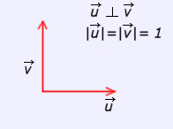 Geometría Analítica I 7